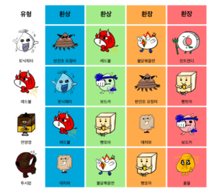 引用元：https://bit.ly/3JJQmxz